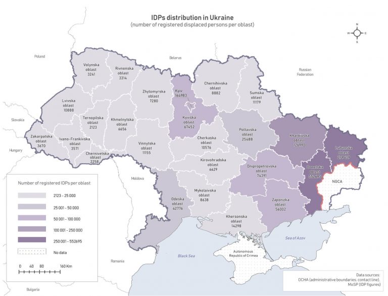 What Drives Ukrainian Internal Migrants? | VoxUkraine