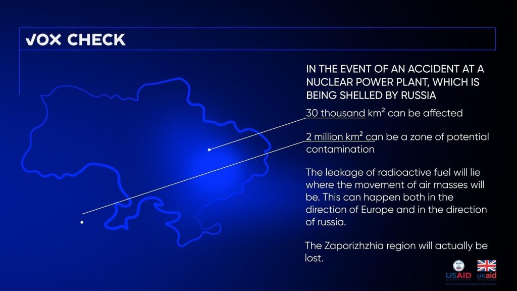 From "It does not Smell like Chornobyl here" to "Ukraine is ...